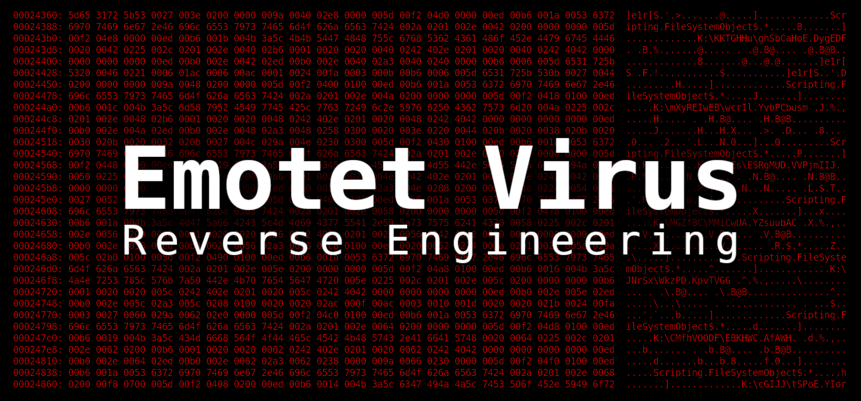 Reverse Engineering the Emotet E-Mail Virus | Alessandro Sartori